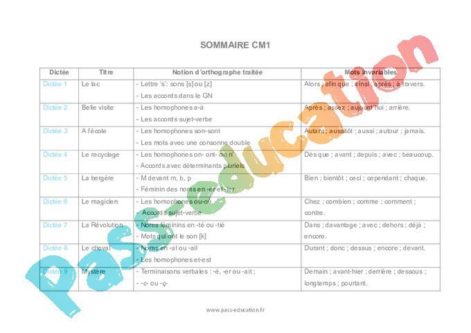 Dictée accompagnée- CM1- Tout le programme de l’année – PDF à imprimer ...